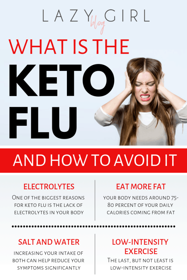 What Is The Keto Flu And How To Avoid It | Lazy Girl Blog